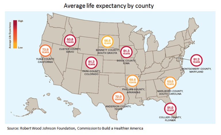 Rural Hospitals in America - Health Disparities, Hospital Disparities ...