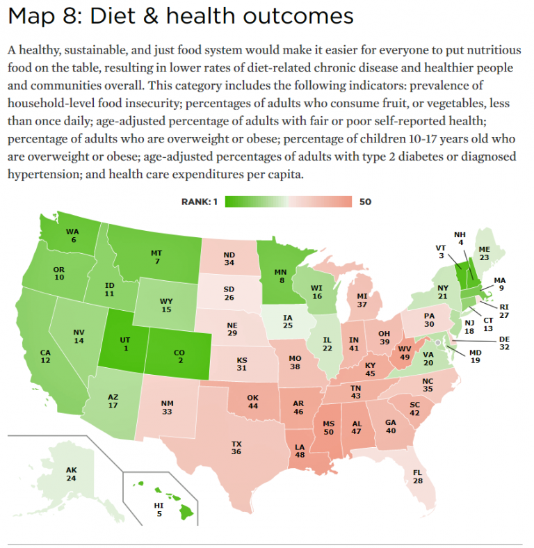 The Social Determinants of Food for Health, Farms, and the Economy ...