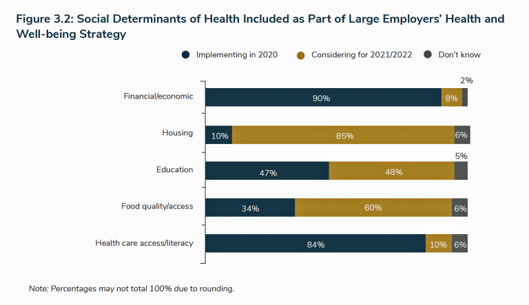 Getting More Personal, Virtual and Excellent - the 2020 NBGH Employer ...