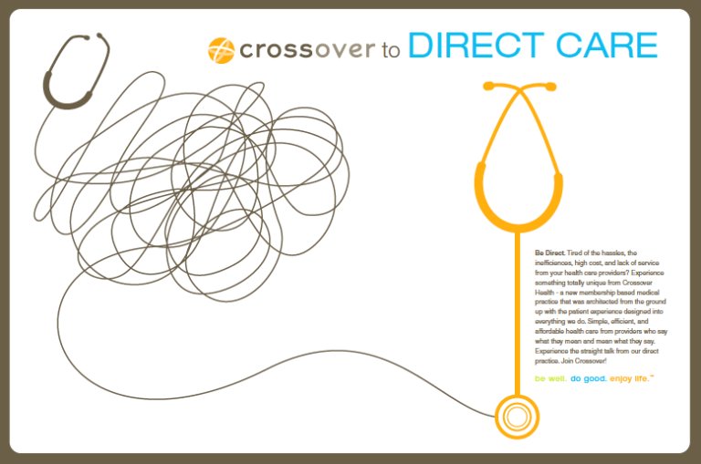 MaxiHealth Blog: Primary Care 2.0 – How Crossover Health is “Re ...