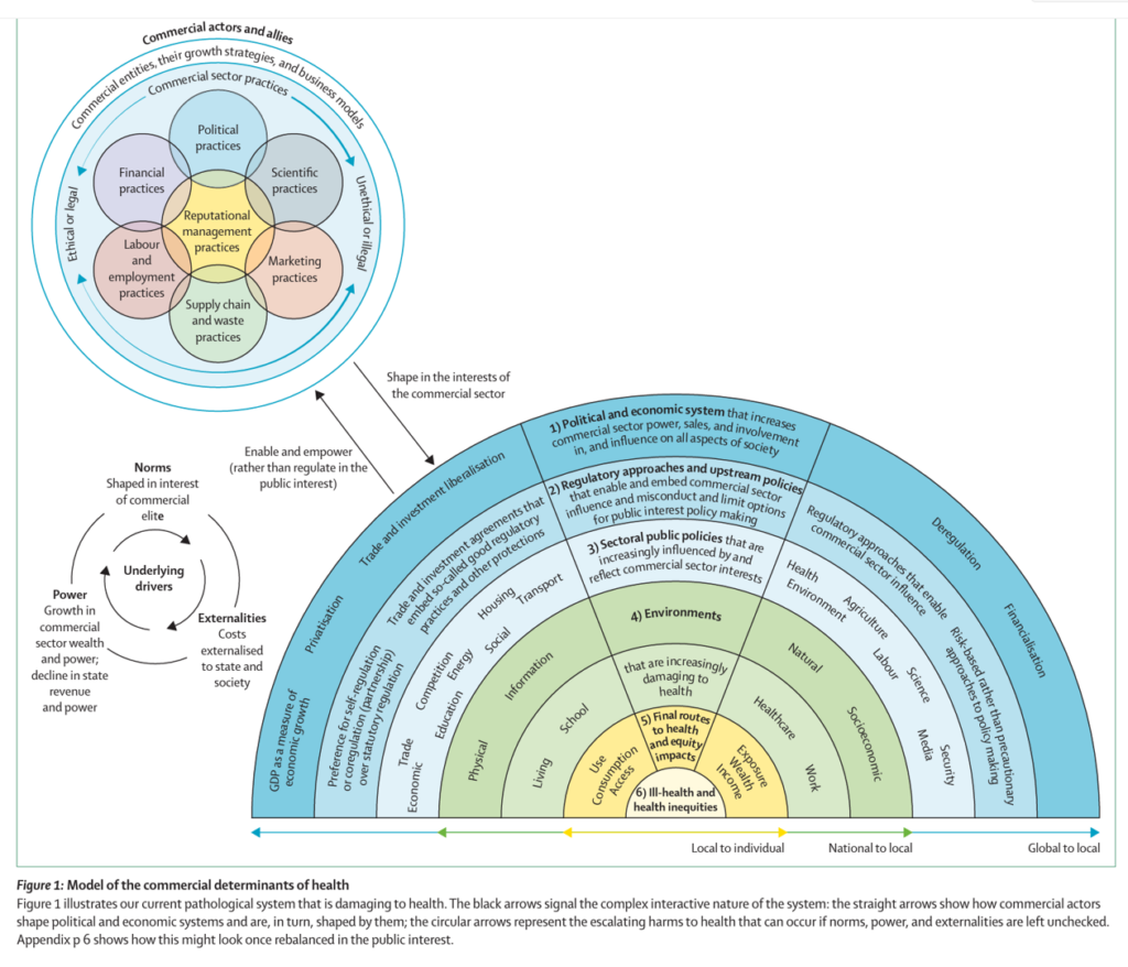CDOH Lancet first drawing - HealthPopuli.com