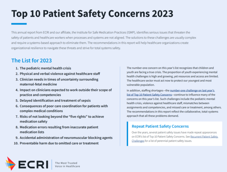 The Top 10 Patient Safety Concerns for 2023 Are About Social, Mental ...