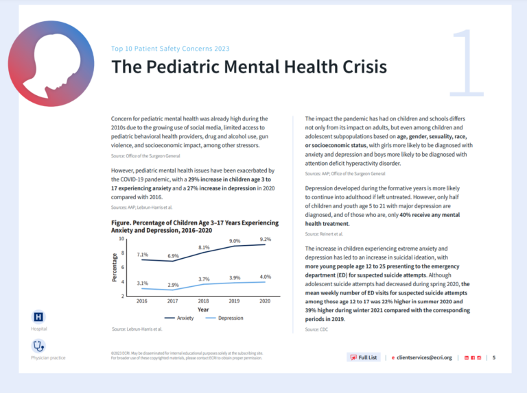 The Top 10 Patient Safety Concerns for 2023 Are About Social, Mental ...