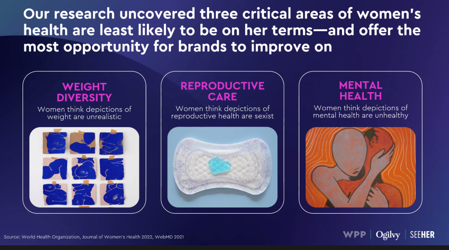 Women's Health on Her Own Terms - "She Knows" What She Needs ...