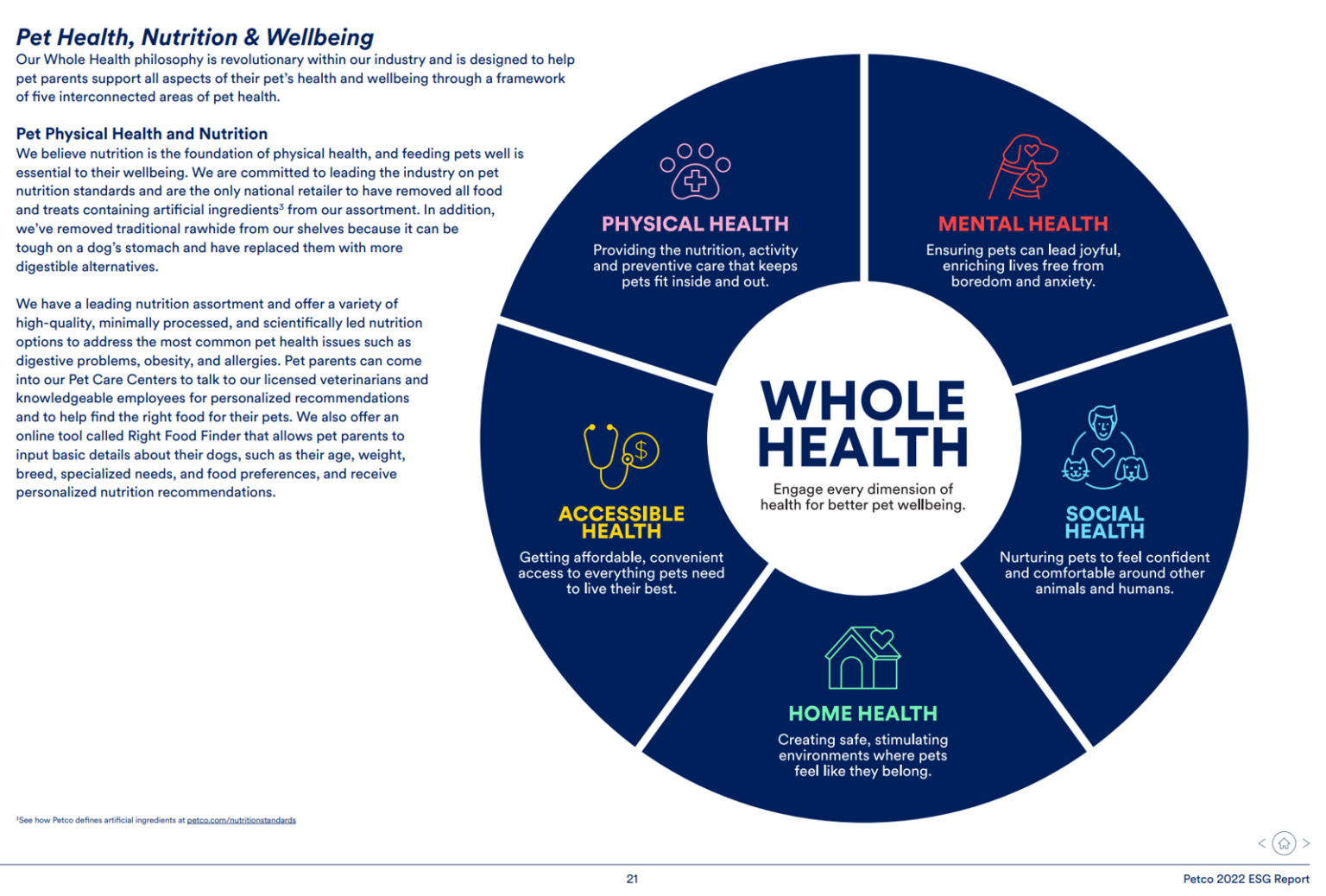 The Growing Pet Economy - What It Means for Human Health, Well-Being ...