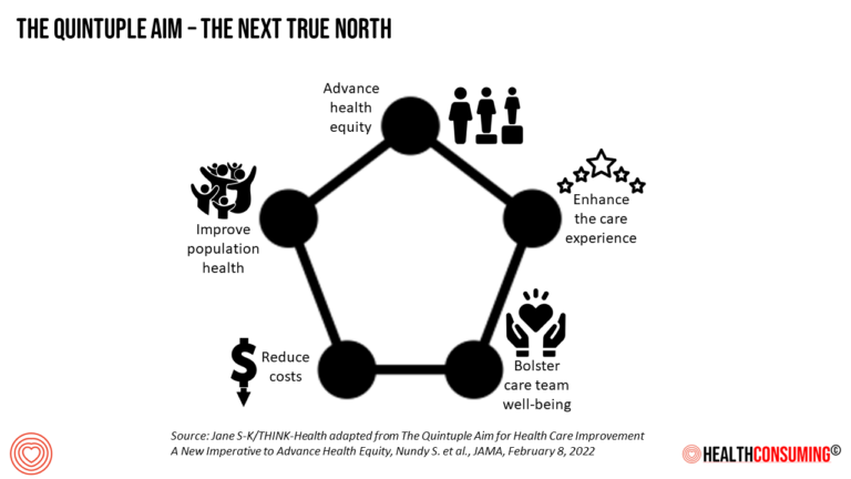 Quintuple Aim JSK slide for HC - HealthPopuli.com