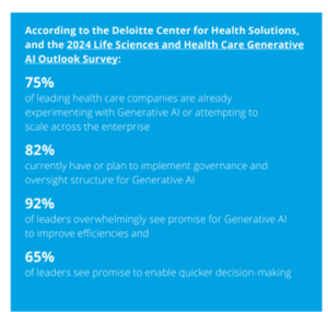 Deloitte blue points - HealthPopuli.com